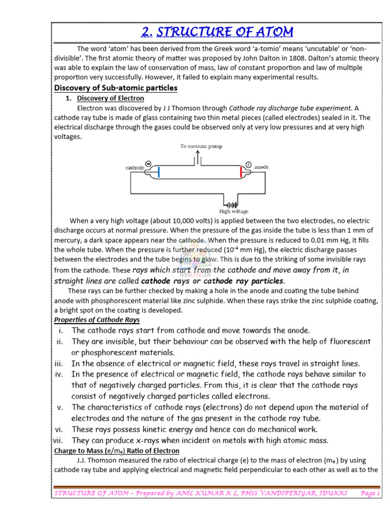 Hsslive-xi-2. Structure of Atom | PDF | Emission Spectrum ...
