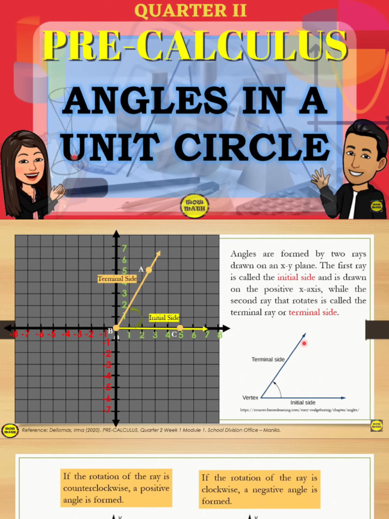 Precalculus Unit Circle | PDF