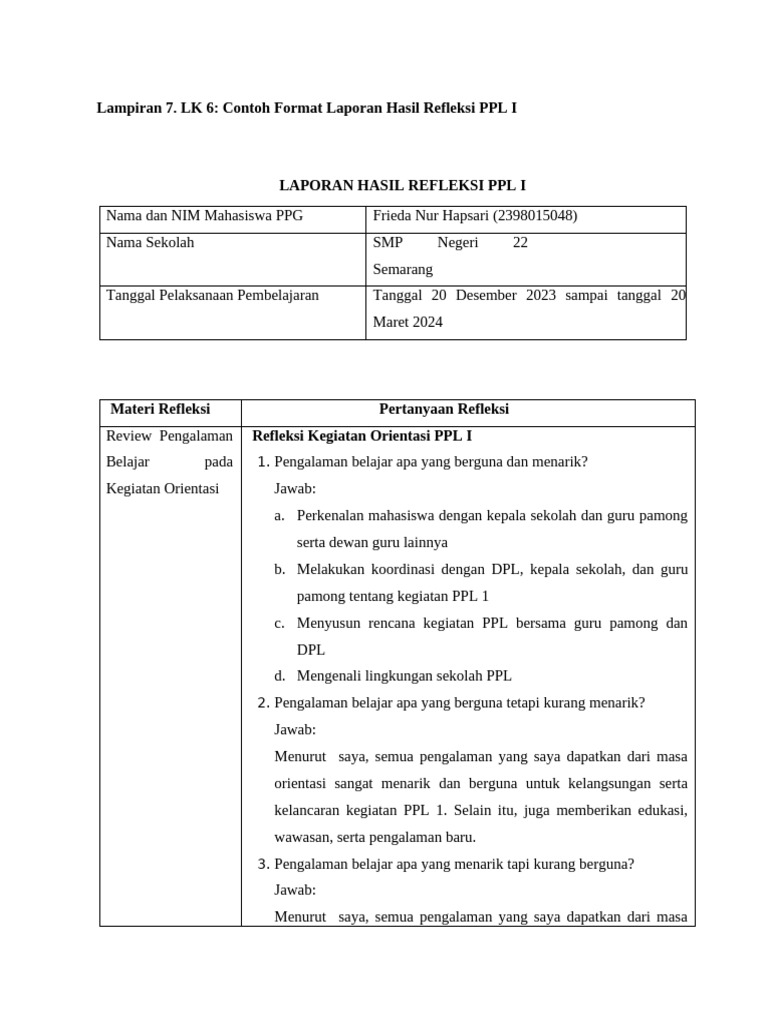 Lampiran 7. LK 6 Contoh Format Laporan Hasil Refleksi PPL I | PDF