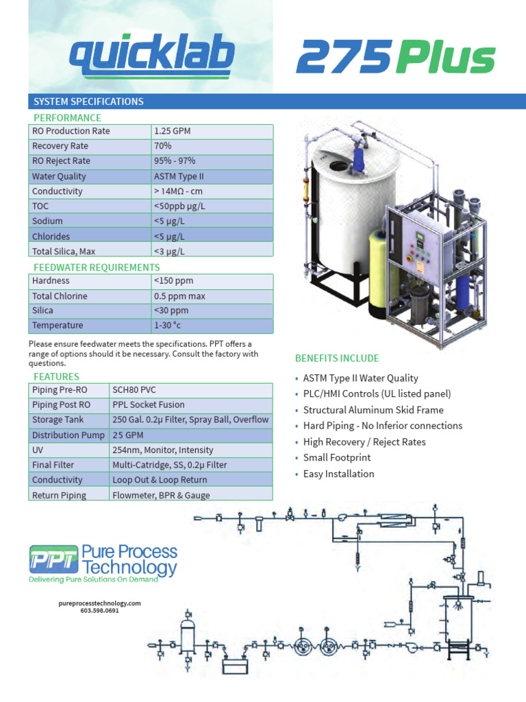 Pure Process Technology QuickLab 275plus Cutsheet Modified | PDF