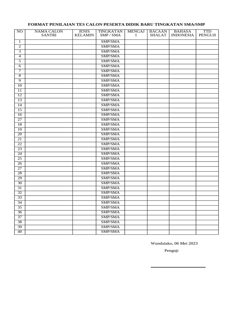 Format Penilaian Tes Calon Peserta Didik Baru Tingkatan Sma | PDF