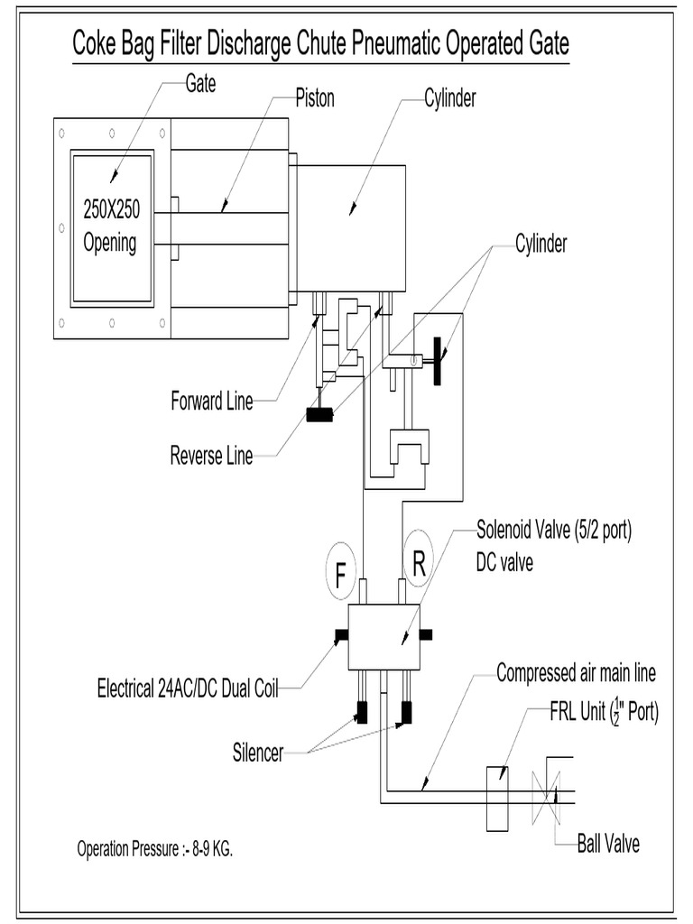 Coke Bag Filter Gate With New Cylinder System-Model | PDF