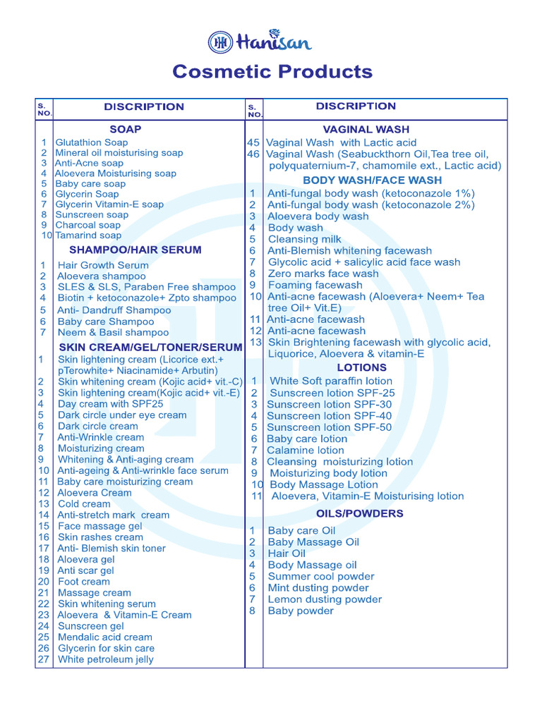 Cosmetic Product List | PDF