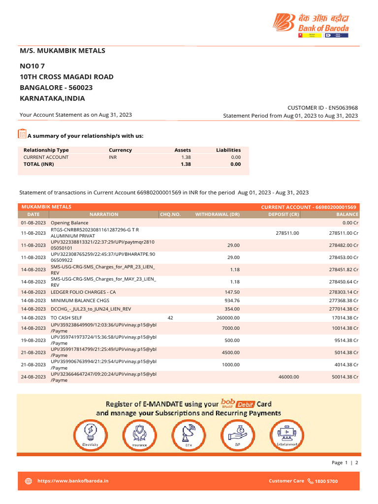 M/S. Mukambik Metals NO10 7 10Th Cross Magadi Road BANGALORE - 560023 ...