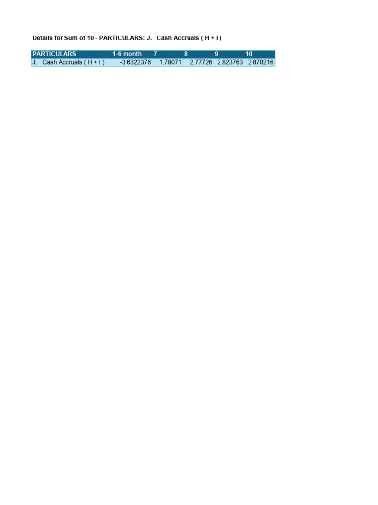 3 Page | PDF