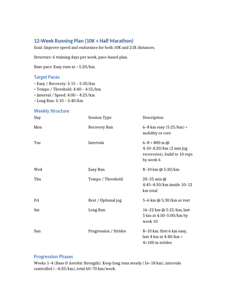 12 Week 10K 21K Running Plan | PDF