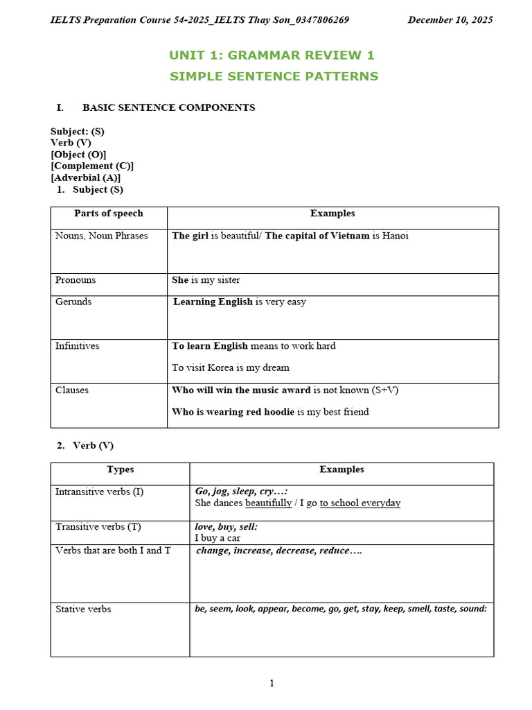 Unit 1 - Grammar Review - Simple Sentence Patterns | PDF | Verb | Part ...