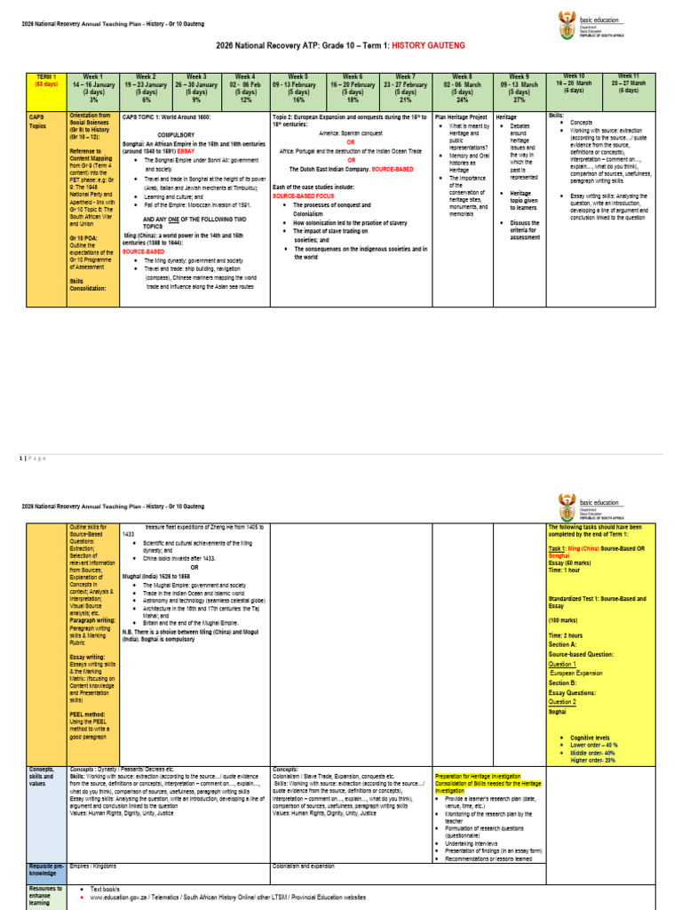 2026 History Grade 10 Atp and Poa | PDF