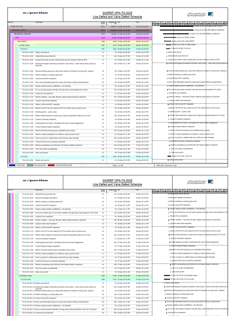 Line Defect and Valve Defect Schedule | PDF | Pipe (Fluid Conveyance ...