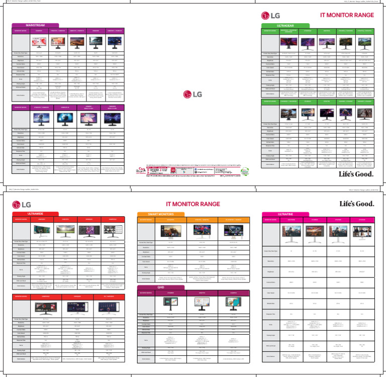 LG Monitors Range | PDF