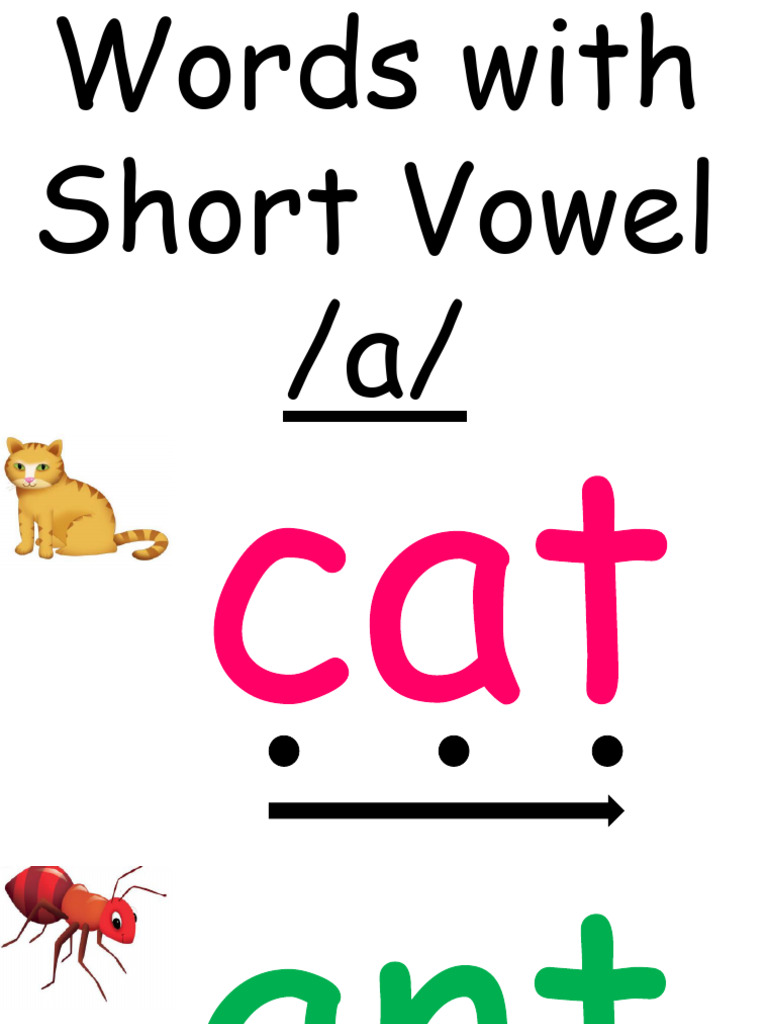 Short Vowel A Words | PDF