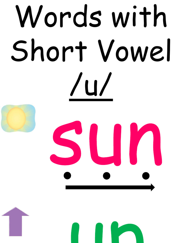Short Vowel U Words | PDF