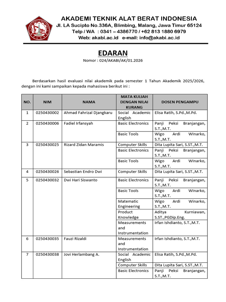 Edaran Hasil Evaluasi Akademik Semester Gsal 2025-2026 | PDF