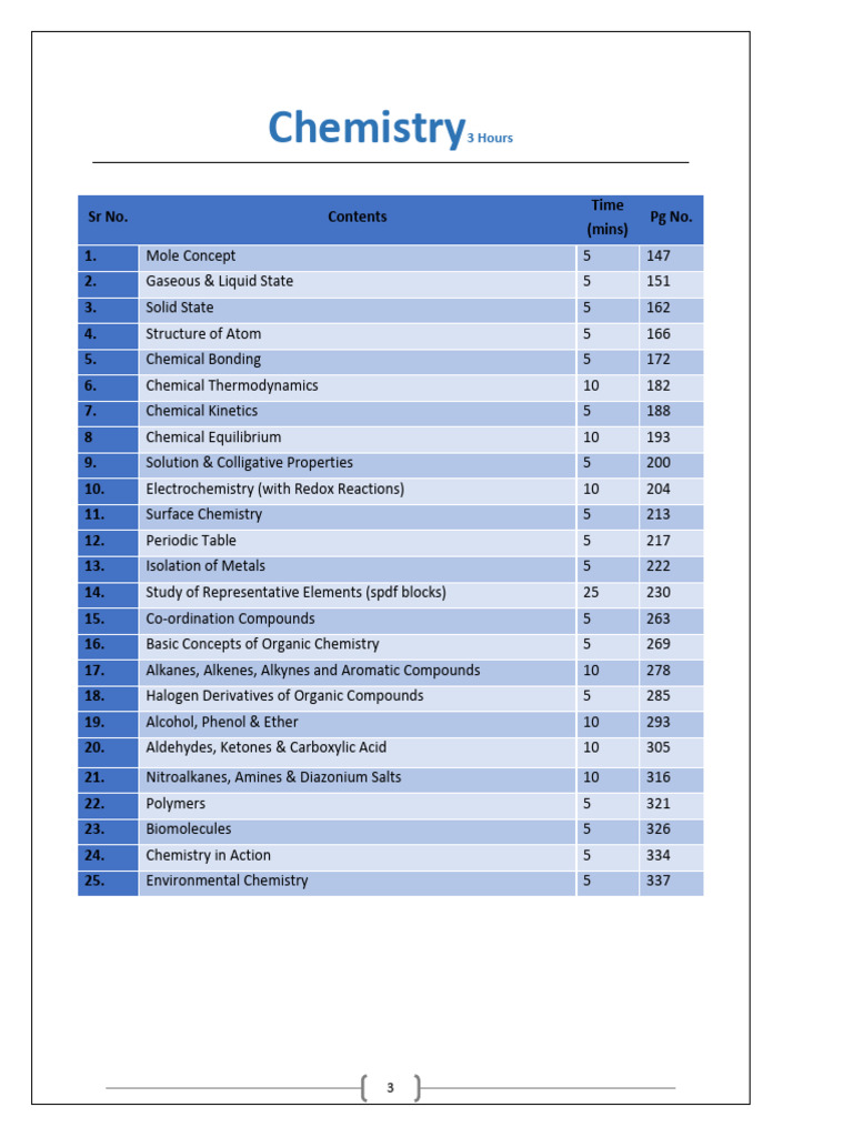 NEET Chemistry Quick Notes Revision | PDF | Chemical Bond | Gases