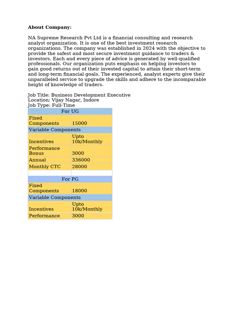 JD of Supreme Research Pvt. LTD., 2026 Batch | PDF