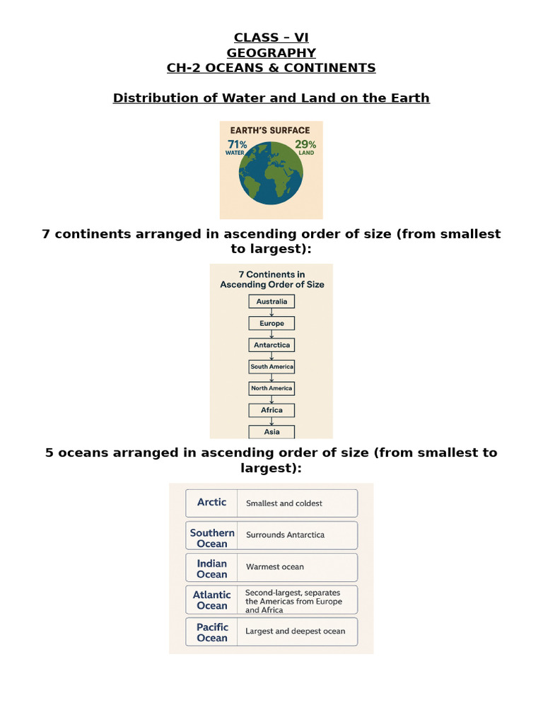 CH-2 Oceans & Cont-Full Notes | PDF | Continent | Oceans