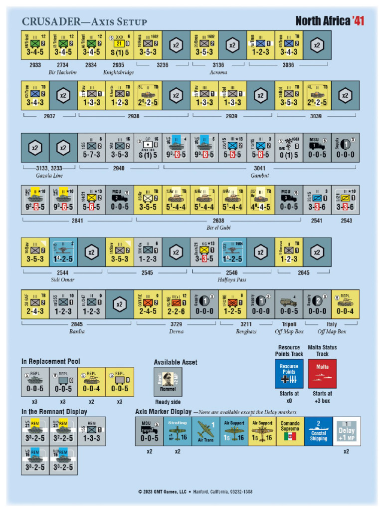 NA41_Axis Setup Card | PDF