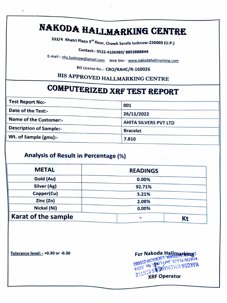 Ahita Silvers Hallmark Certificate | PDF | Silver | Fineness
