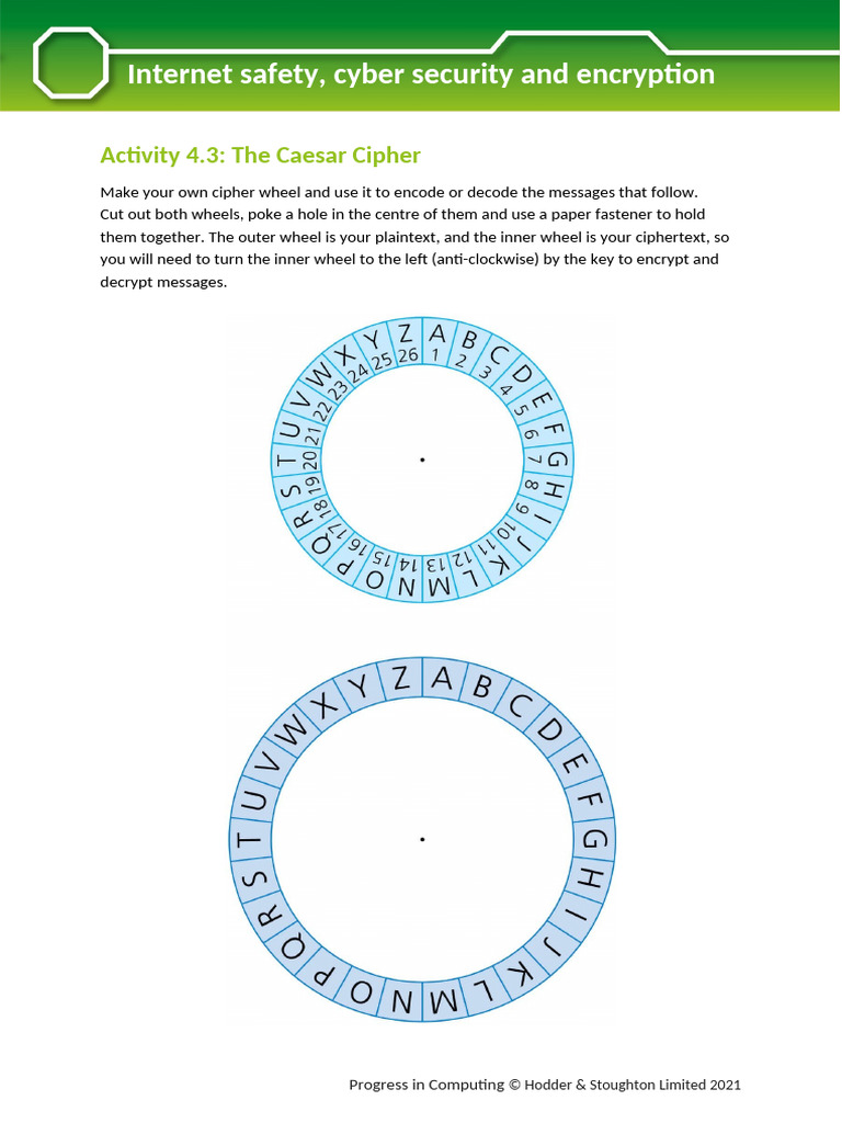 Worksheet 4.3 - Internet Safety, Cyber Security and Encryption | PDF