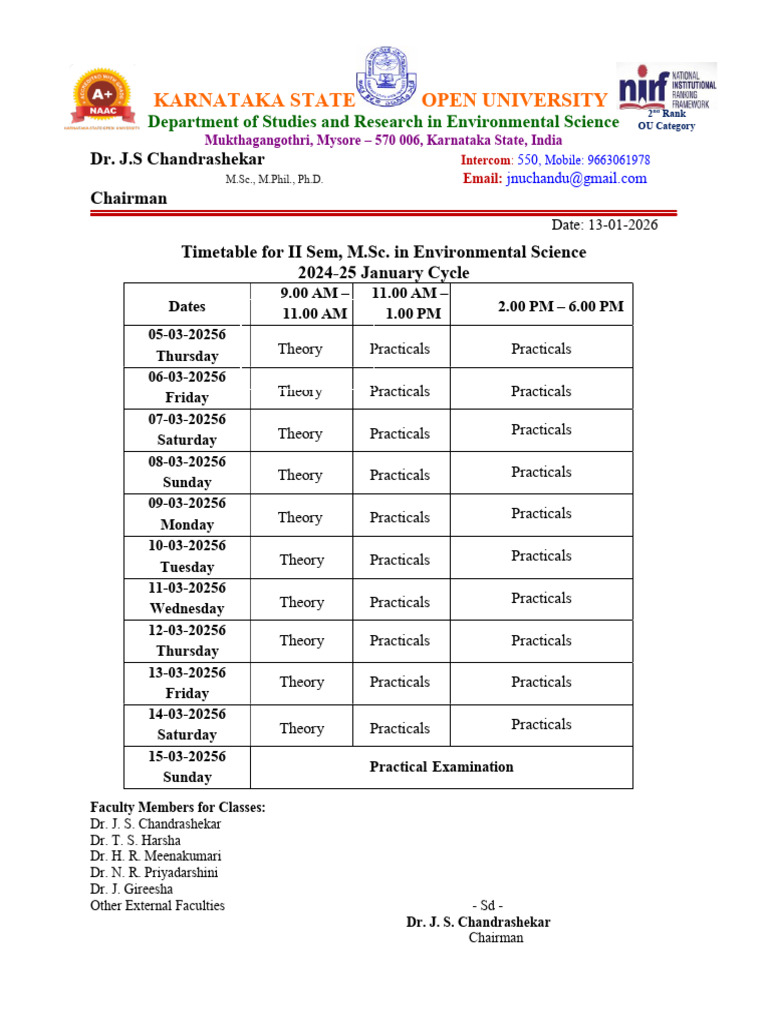 II Sem MSC PCP Timetable | PDF