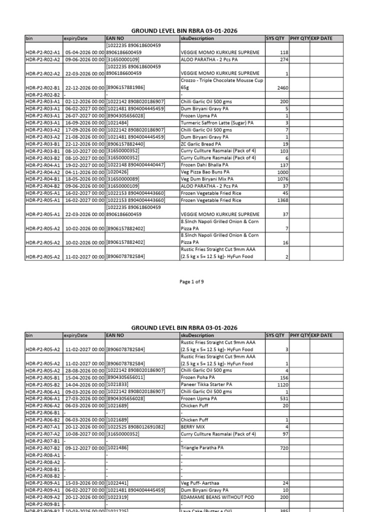 Ground Level Bin Rbra 03-01-2026 | PDF | Hamburgers | European Cuisine