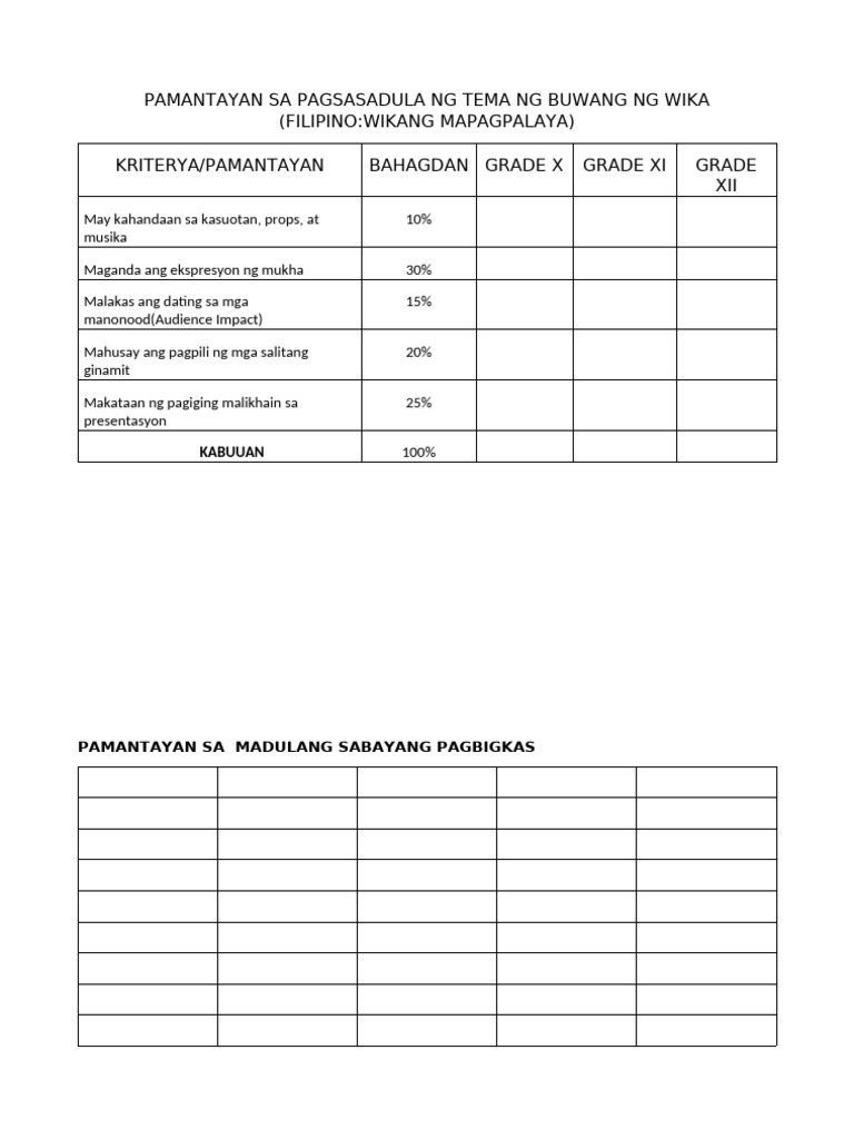 Pamantayan Sa Pagsasadula Ng Tema Ng Buwang Ng Wika | PDF