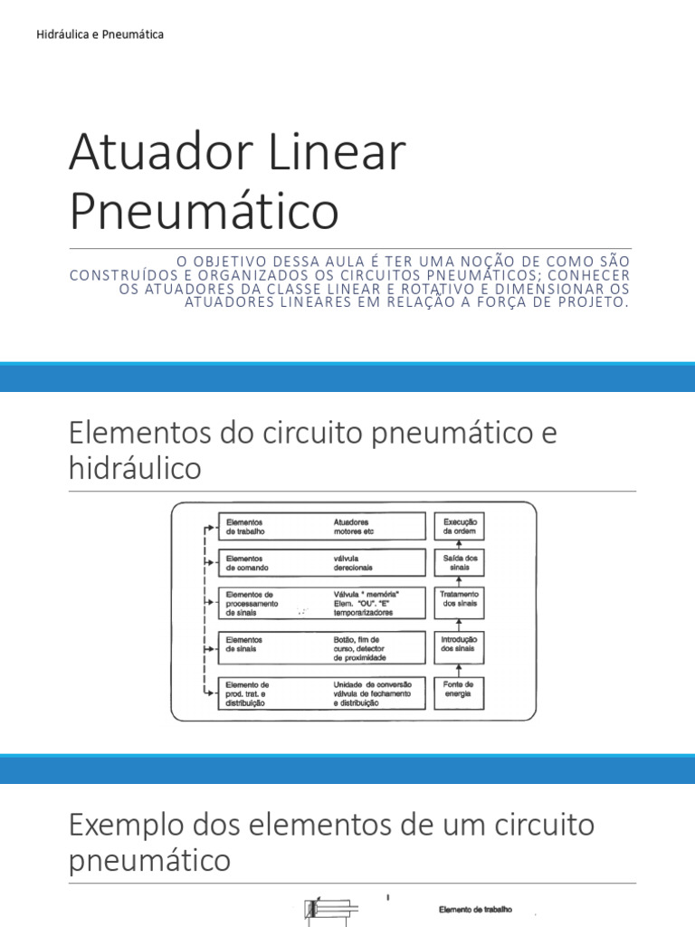 Atuadores (HPN) Atuadores pneumaticos aula | PDF | Pressão | Engenharia ...