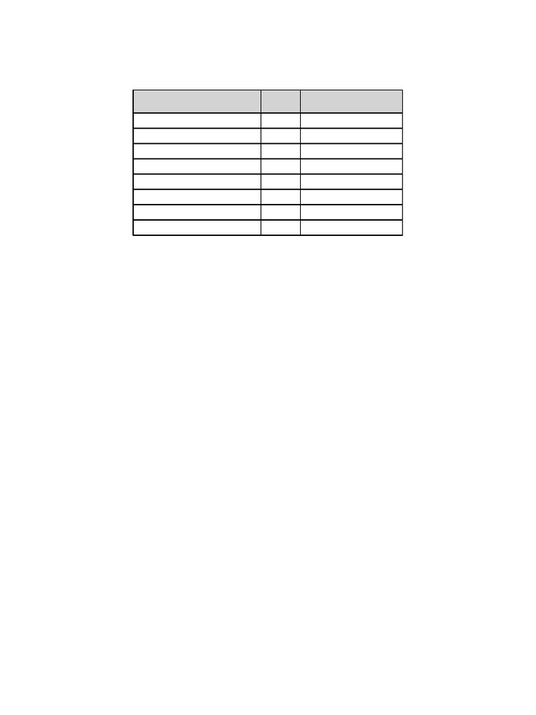Dimensions of Radiography Quantities | PDF