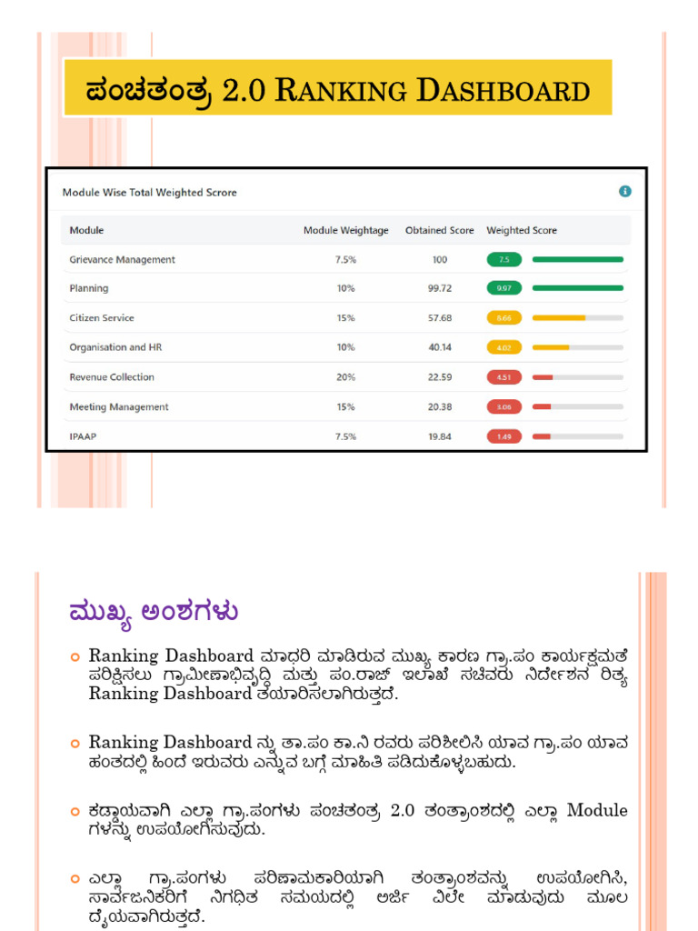 P2 ranking system | PDF