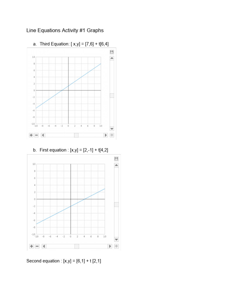 Line Equations Activity #1 Graphs | PDF