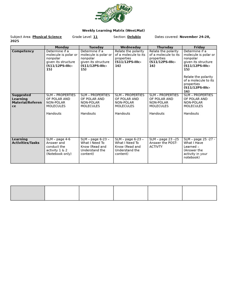 Weekly Learning Matrix - Physical Science | PDF | Chemical Polarity ...