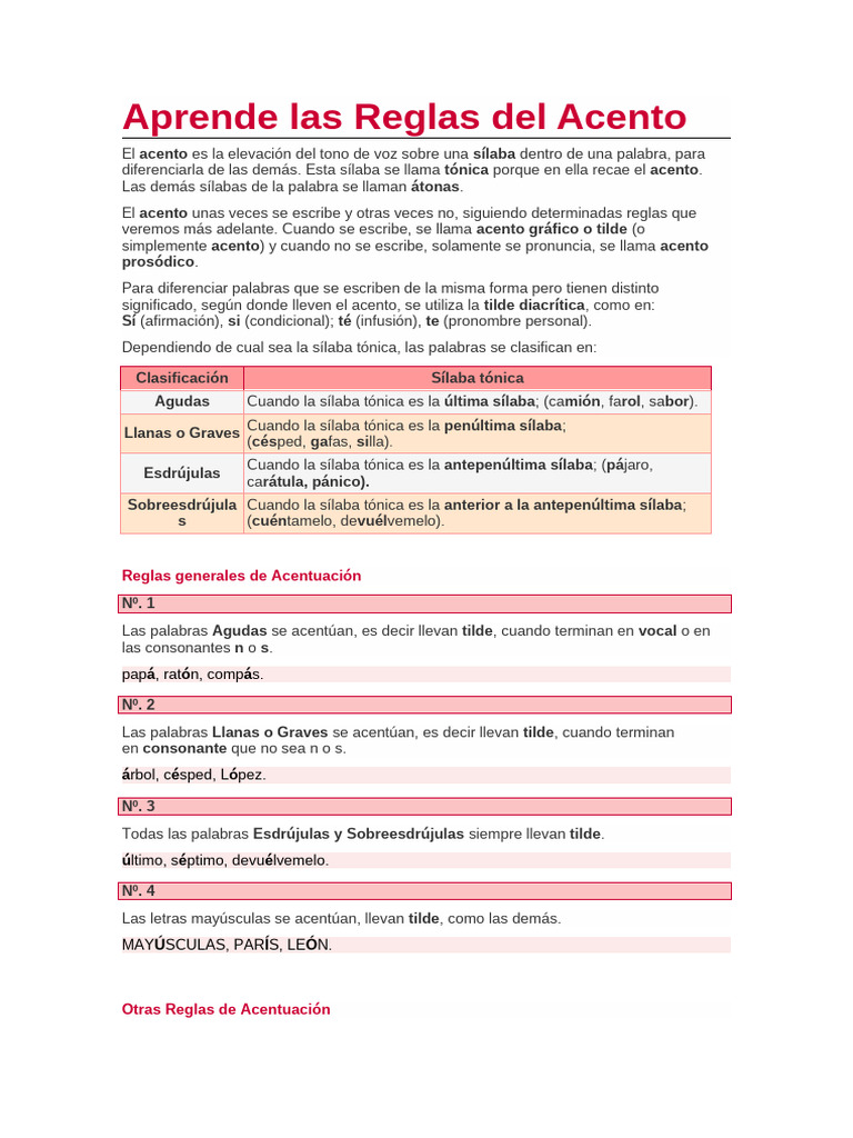 Aprende Las Reglas Del Acento | PDF | Lingüística | Fonética