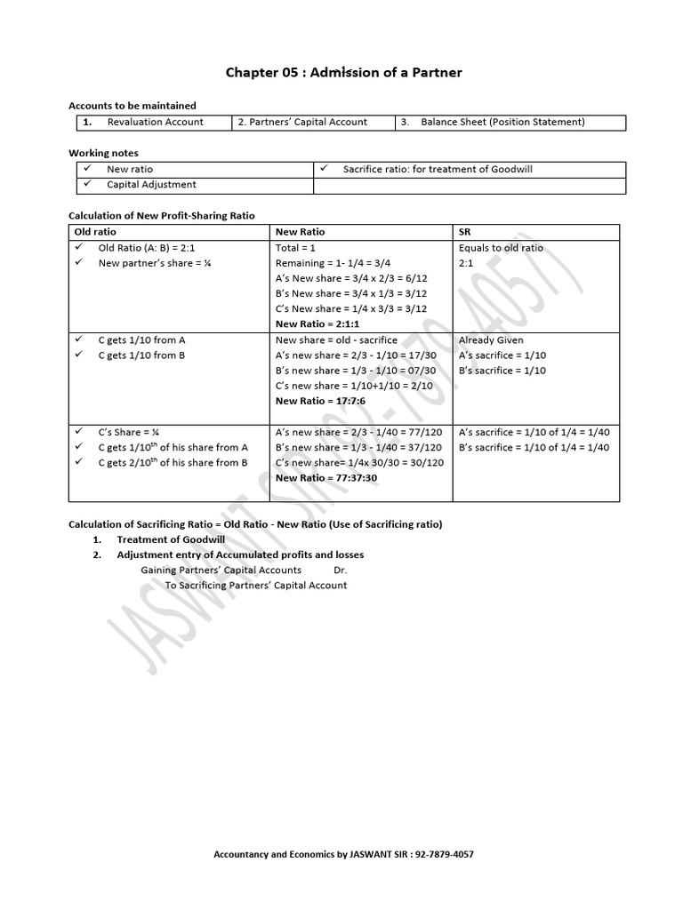 Admission of A Partner Final | PDF | Goodwill (Accounting) | Expense