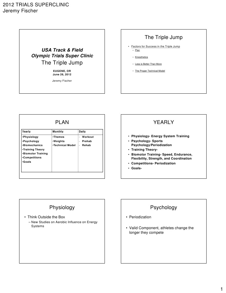 Jeremy Fischer-The Triple Jump | PDF | Track And Field | Psychology