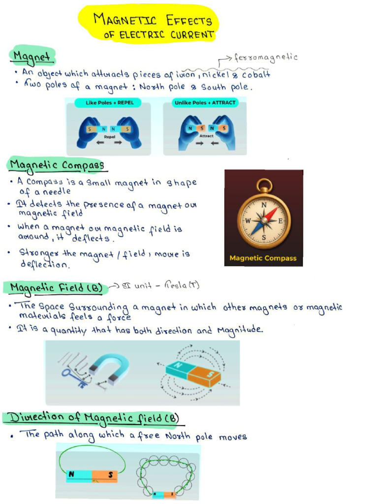 Magnetic Effects of Electric Current _ Handwritten Notes __ Rakshak Sir ...