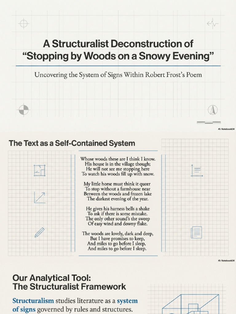 Structural Blueprint Frost S Poem | PDF