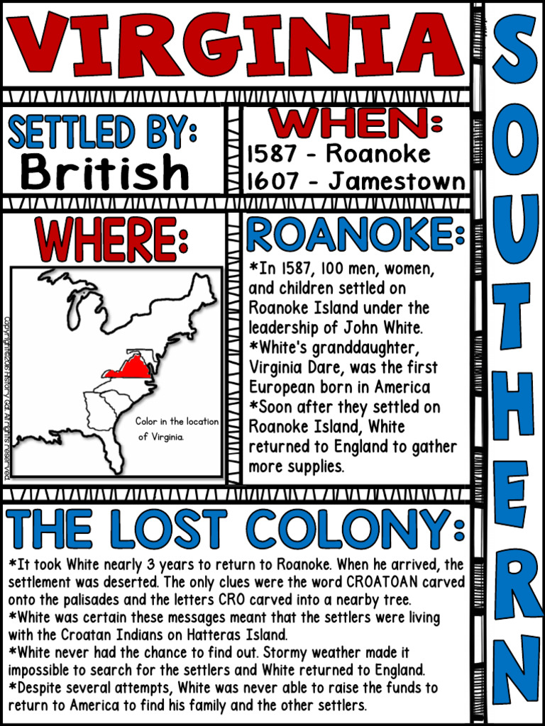 Doodle Notes Southern Colonies | PDF | Roanoke Colony | Jamestown, Virginia