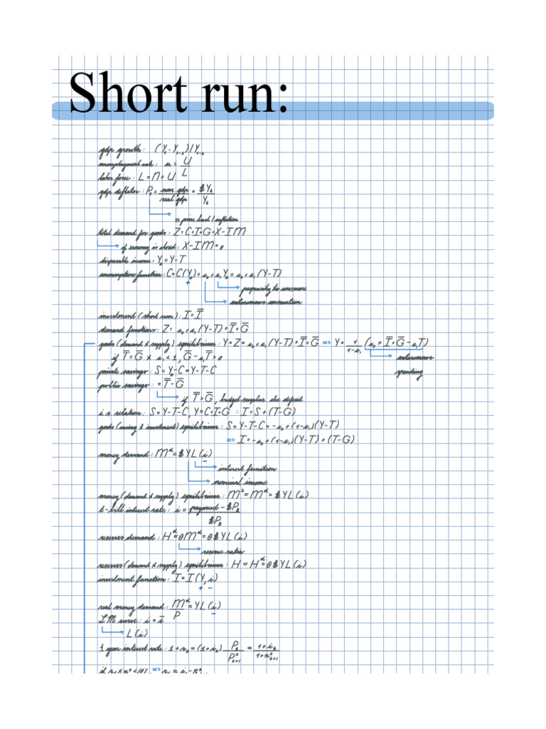 Macroeconomics Formulas | PDF