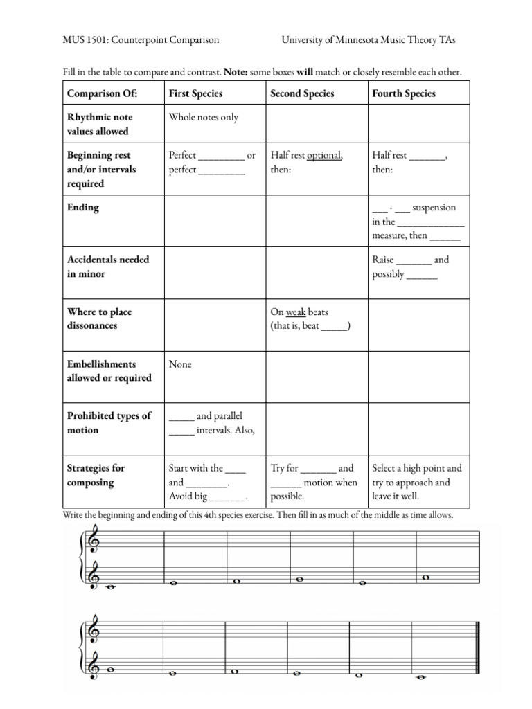 MUS 1501, Counterpoint Comparison Handout, Samu | PDF