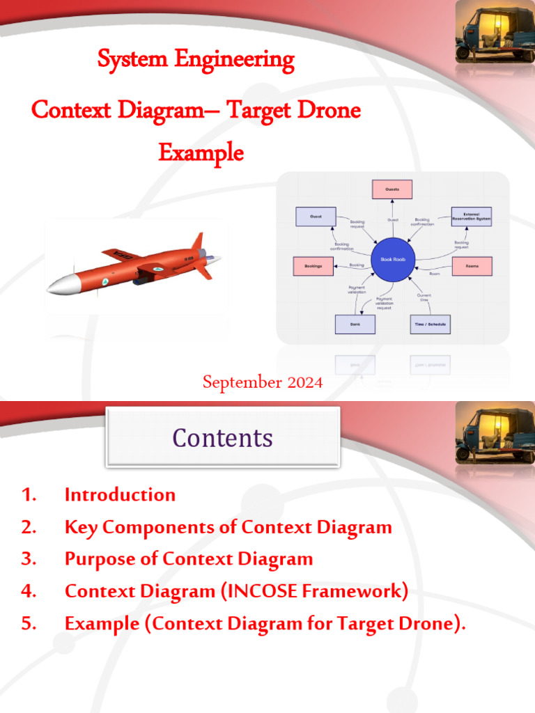 Context Diagram (System Engineering) | PDF | System | Systems Engineering