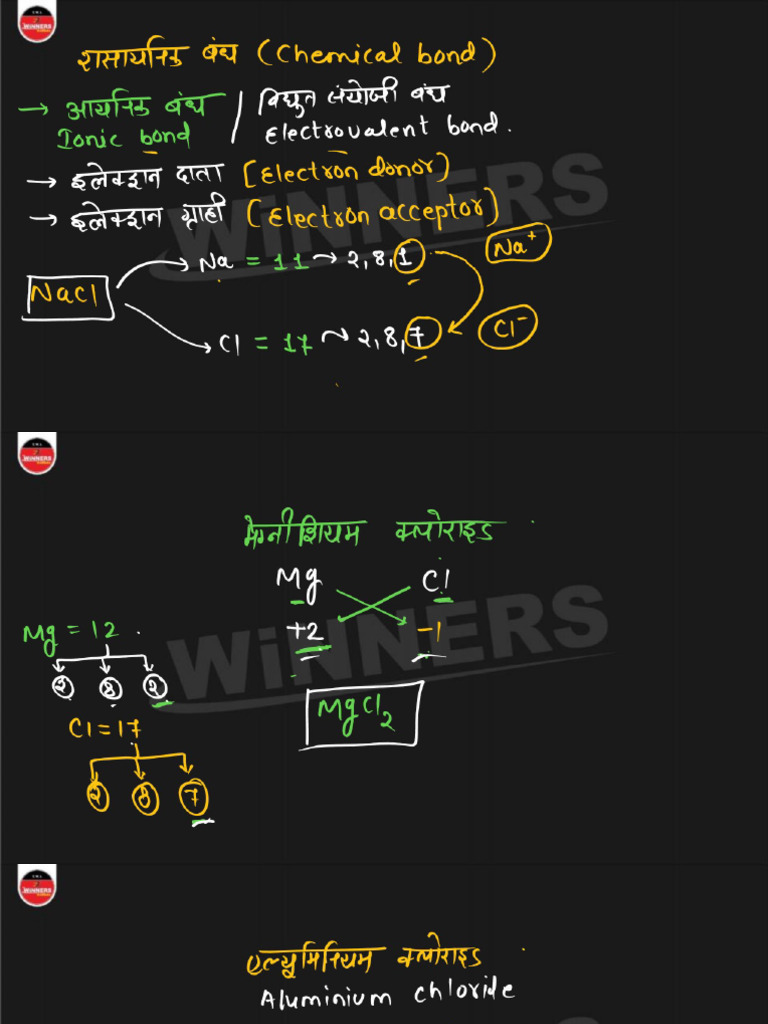 Class 1 Chemical Bond | PDF