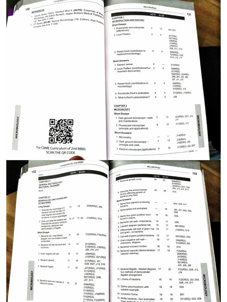 Micro Singi 17th | PDF