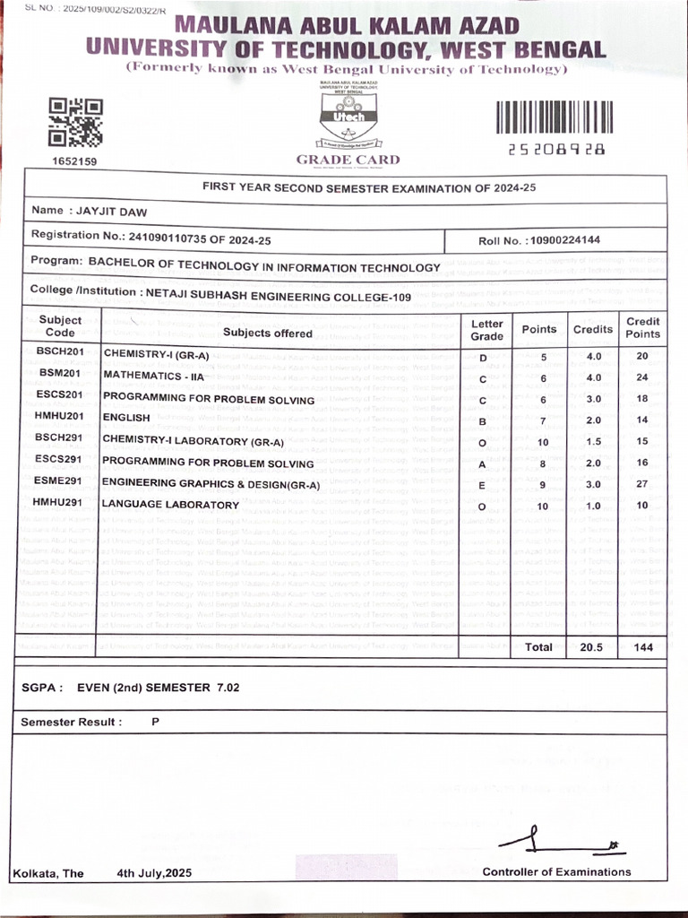 Sem 2 Marksheet | PDF