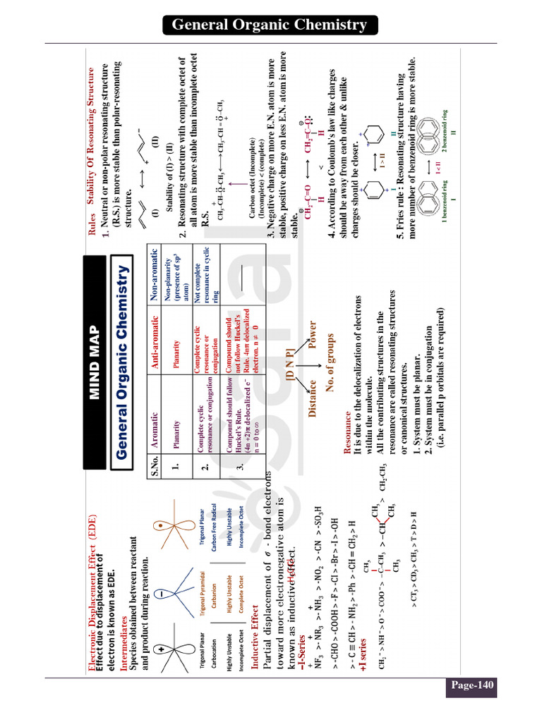 General Organic Chemistry-General Organic Chemistry | PDF
