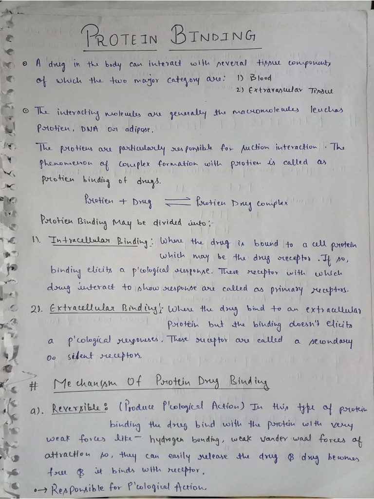 Protein Drug Binding ,Its Significance,And Kinetics of Protein Binding ...