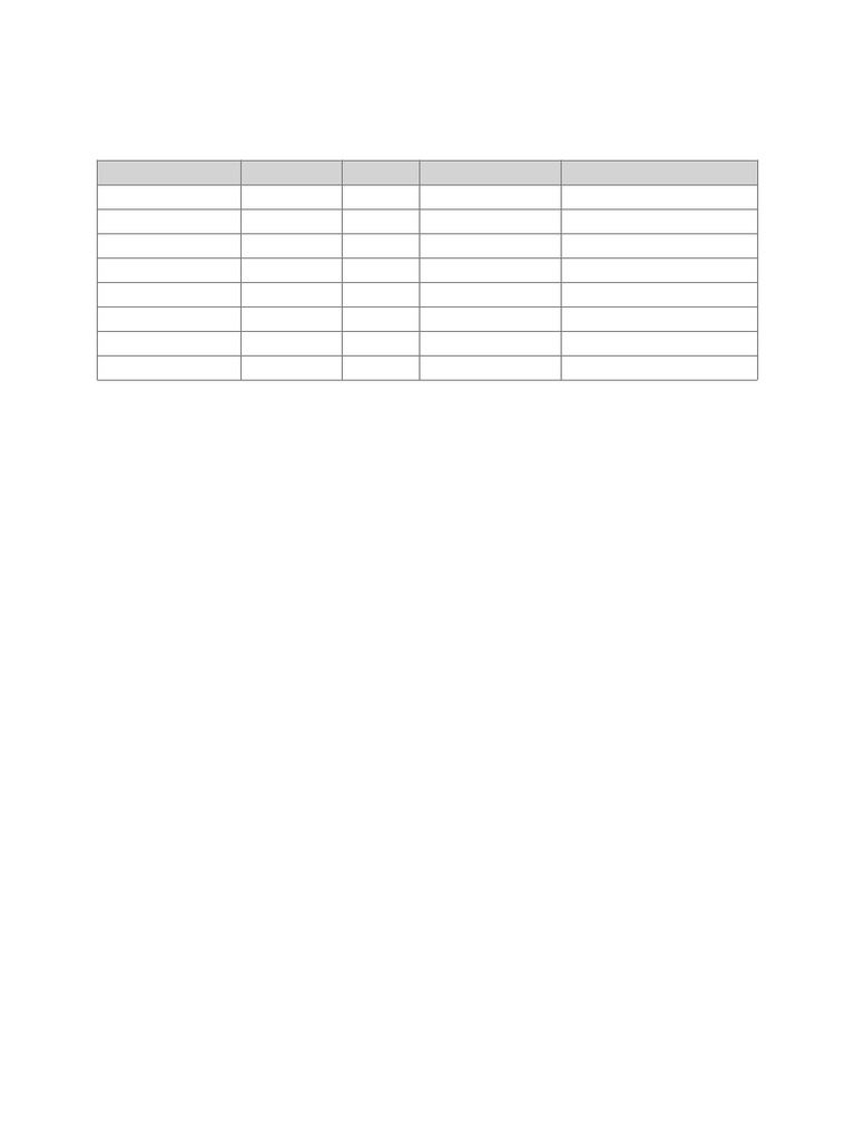 Tile Size Coverage Chart | PDF