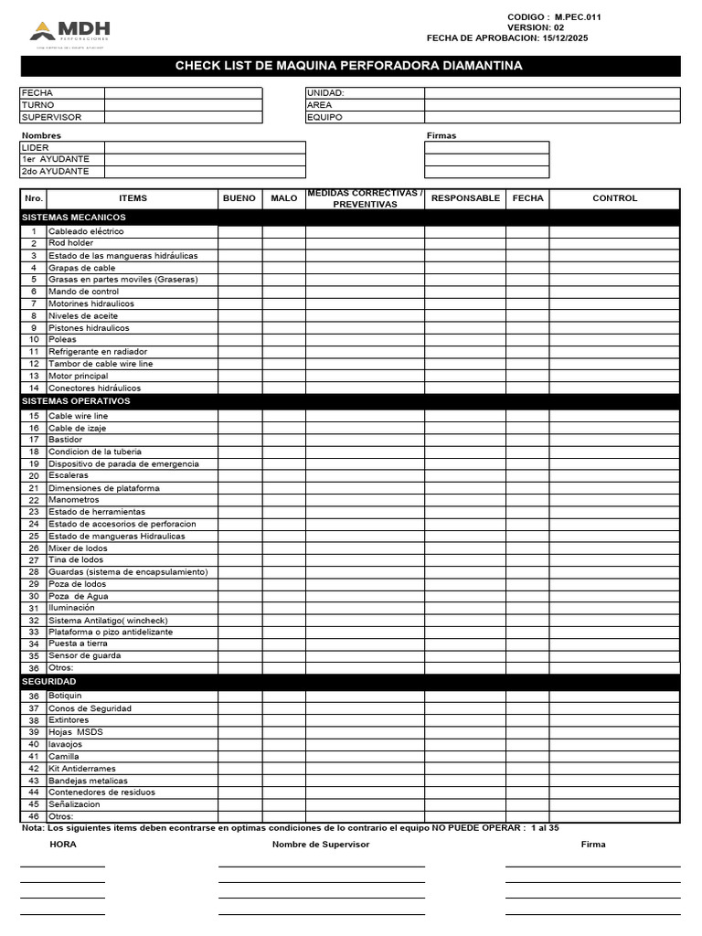 M.pec.011 Check List de Maquina Perforadora | PDF