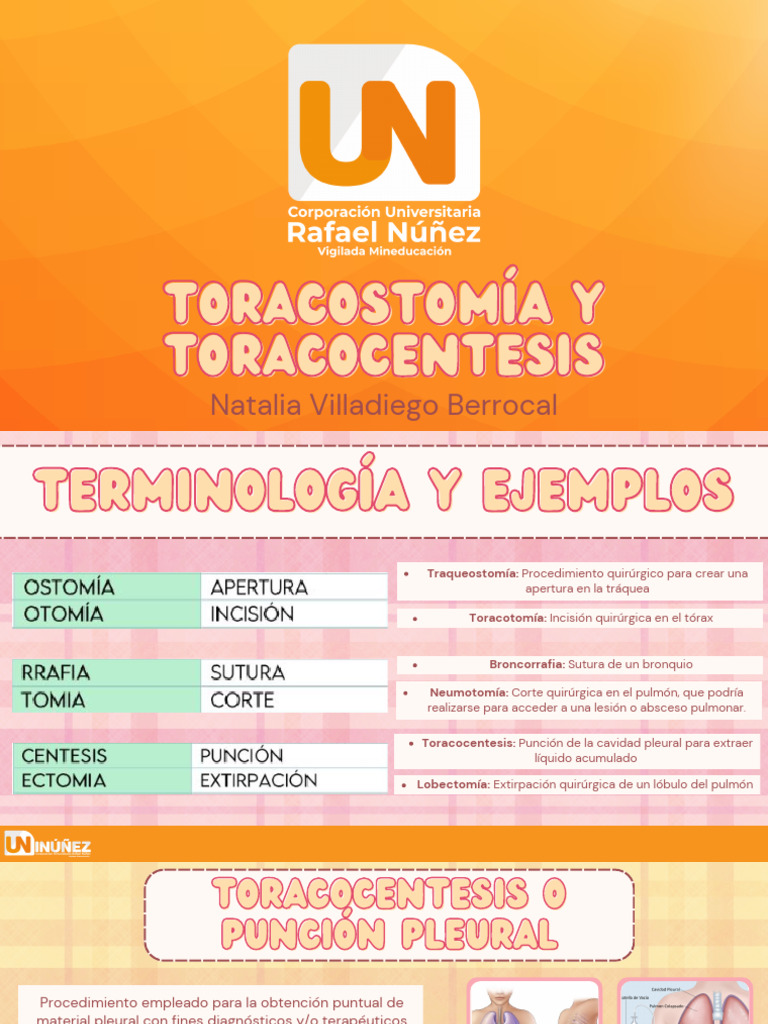 Toracostomía y Toracocentesis (1) | PDF | Especialidades Medicas ...