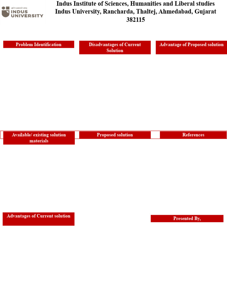 Poster Template For PBL | PDF