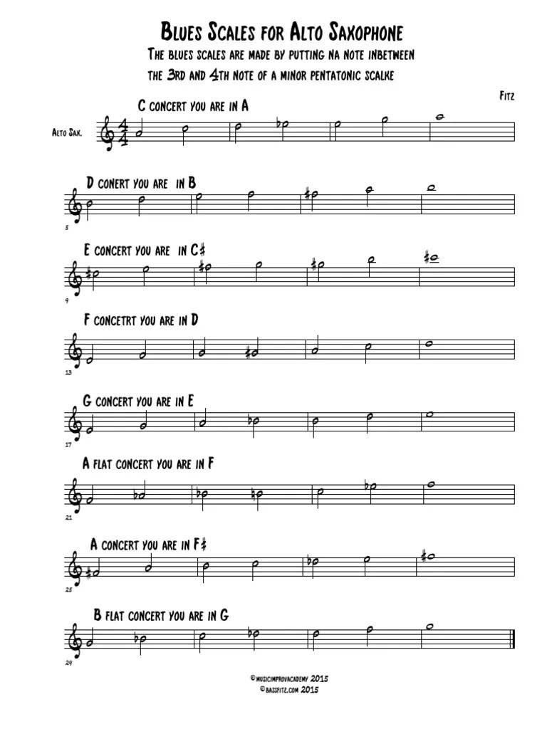 Blues Scales Simple Layout | PDF